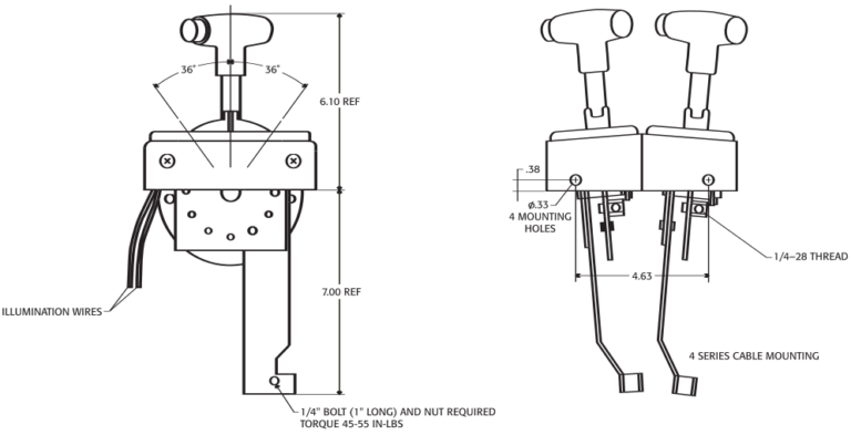 PTO/Hoist | Control Connections