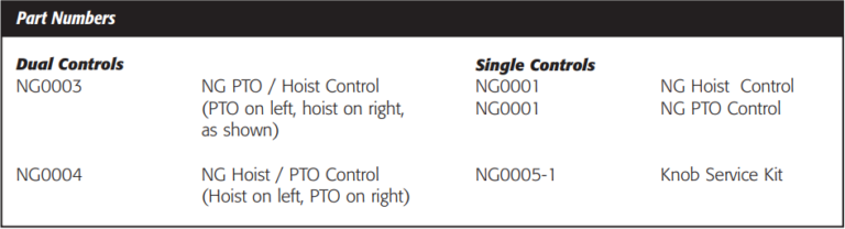 NG Dump Body Control | Control Connections