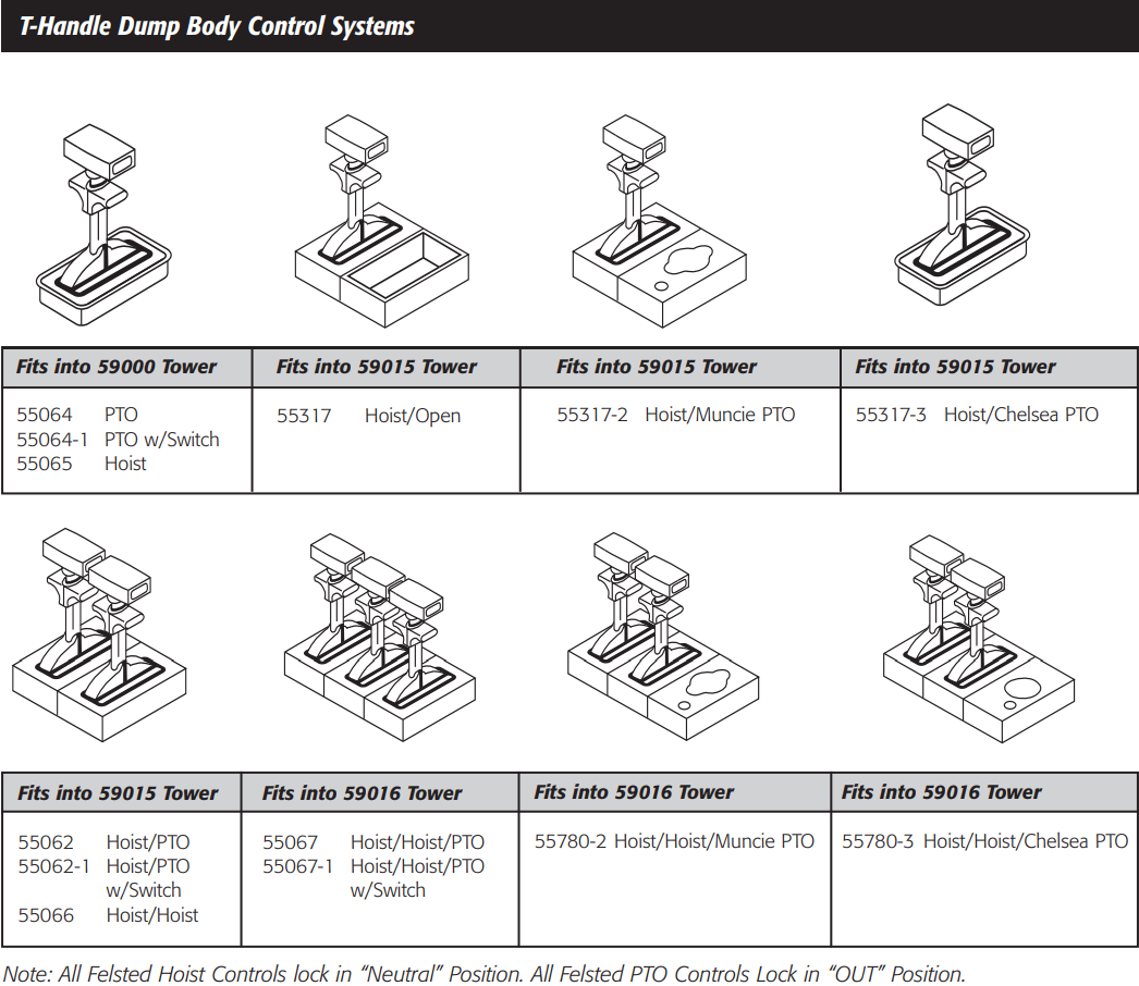 T-Handle Dump Body | Control Connections