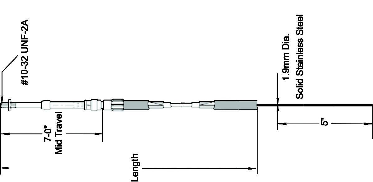Parachute Release Cables | Control Connections