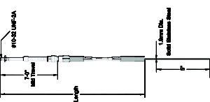 Parachute Release Cables | Control Connections