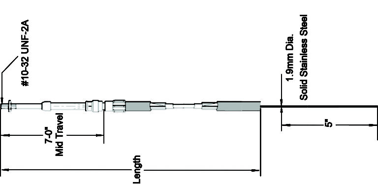Parachute Release Cables | Control Connections