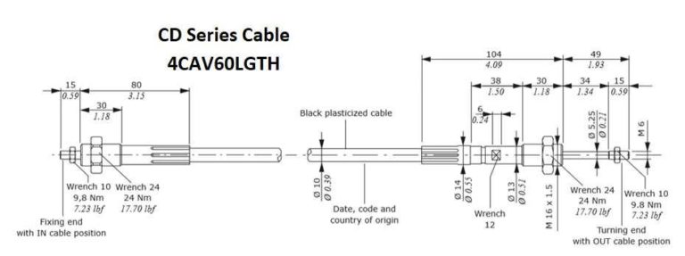 Walvoil - Fixed/Swivel Fittings | Control Connections