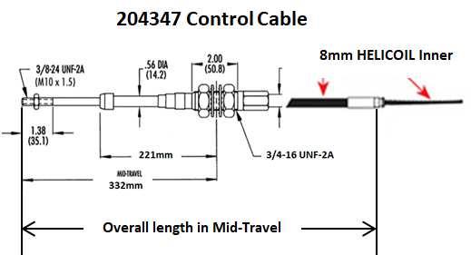 D Series Control | Control Connections