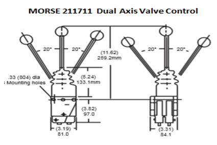 Remote Valve Control - Dual Axis | Control Connections