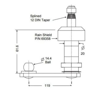 Single Pivot | Control Connections