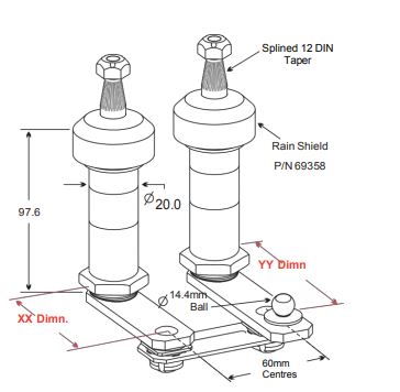 Double Pivot | Control Connections