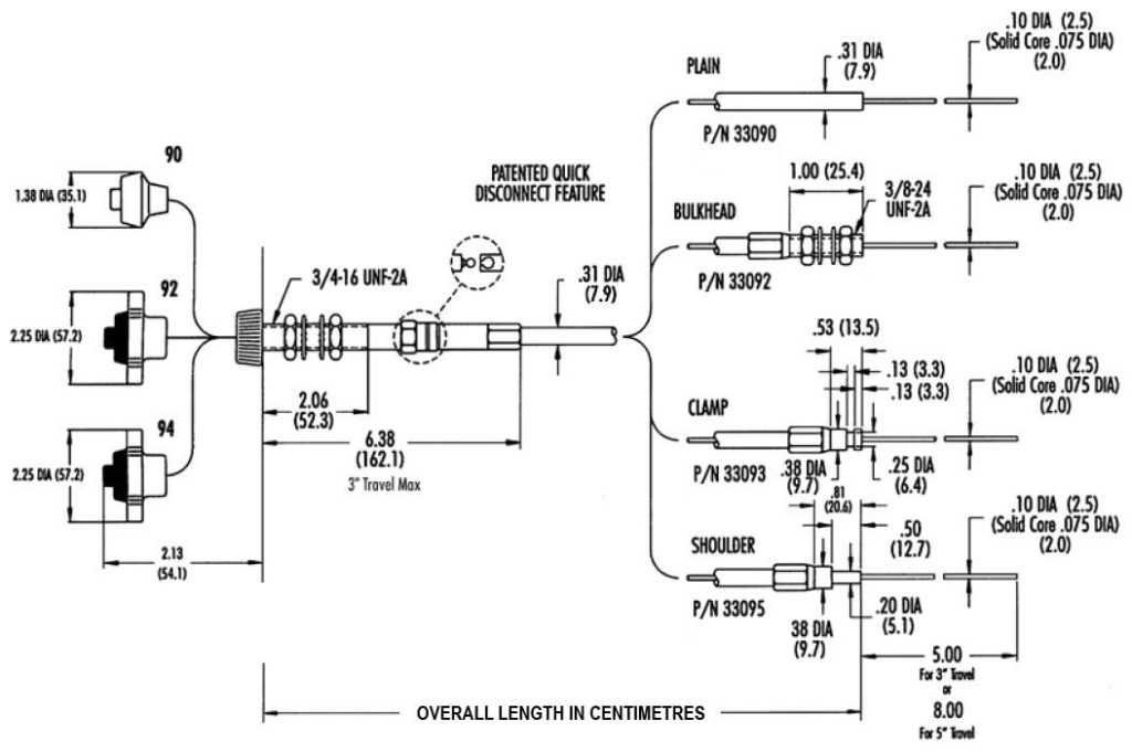 3 Series Vernier - Plain/Open | Control Connections